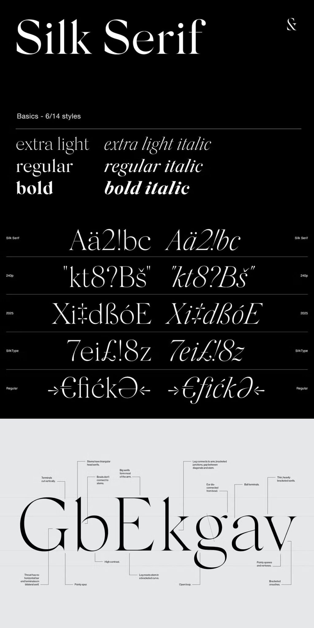 Silk Serif - 6 font family - Typesite